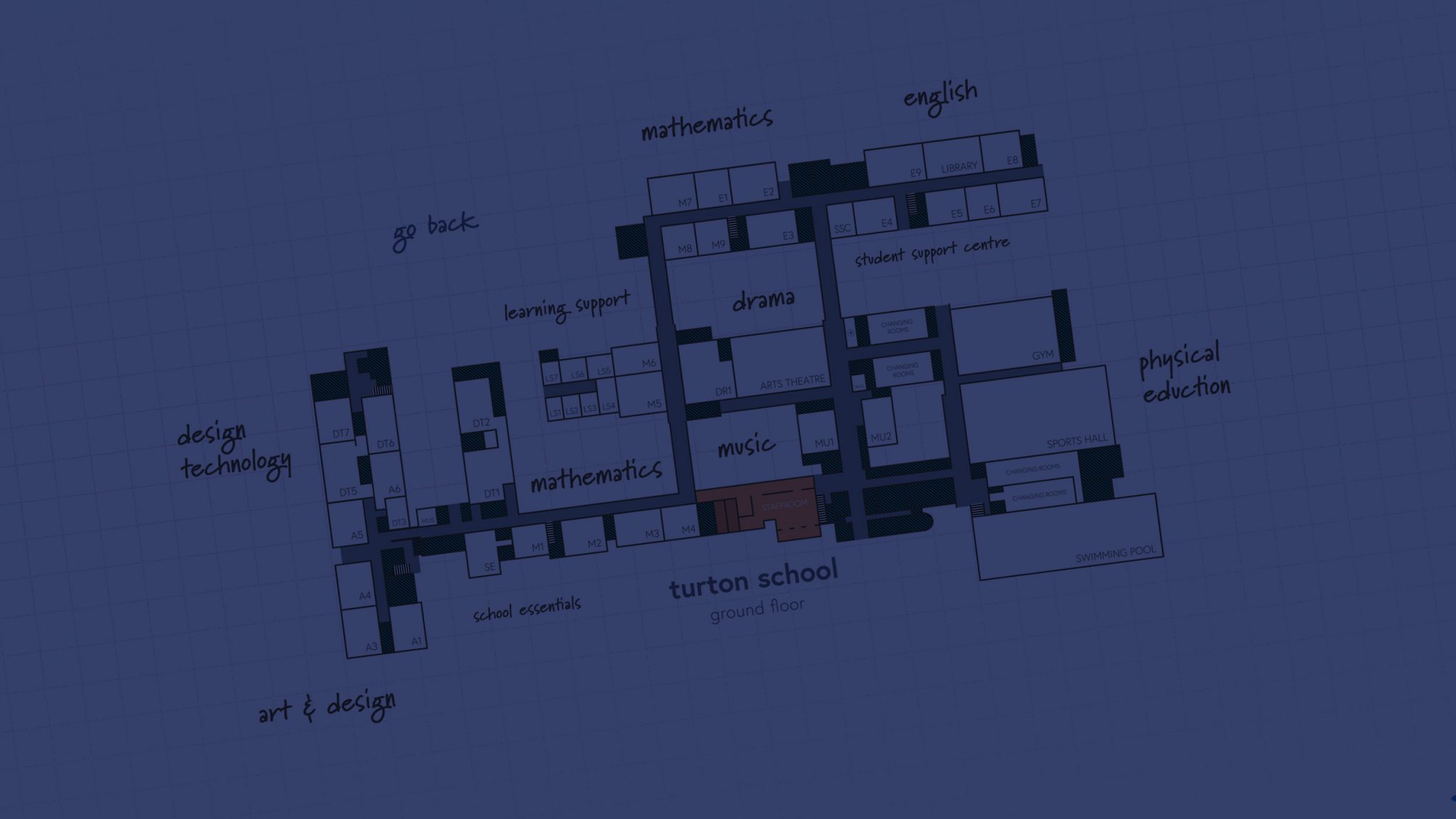 induction • Turton School