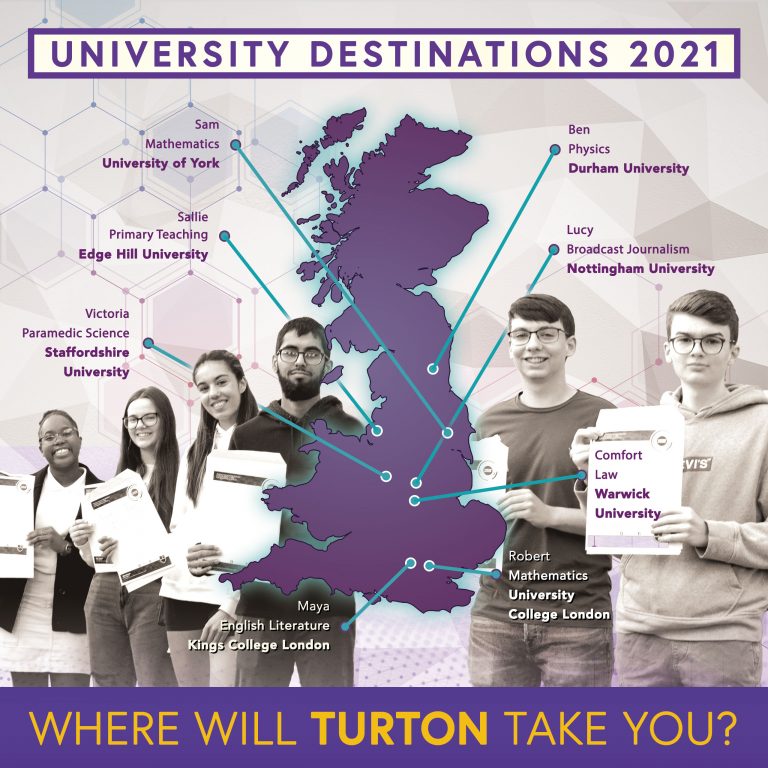 Learning • Turton School