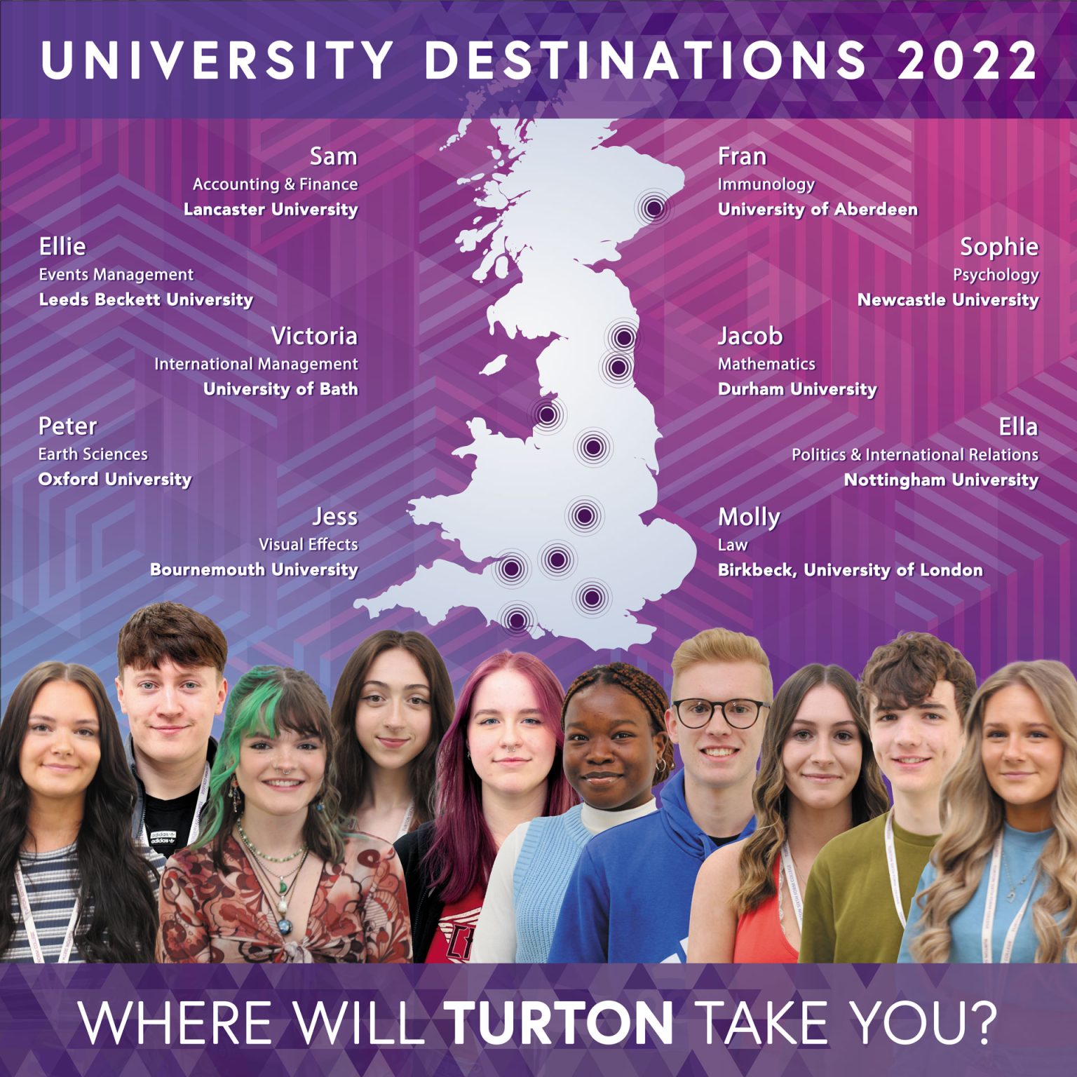 Learning • Turton School